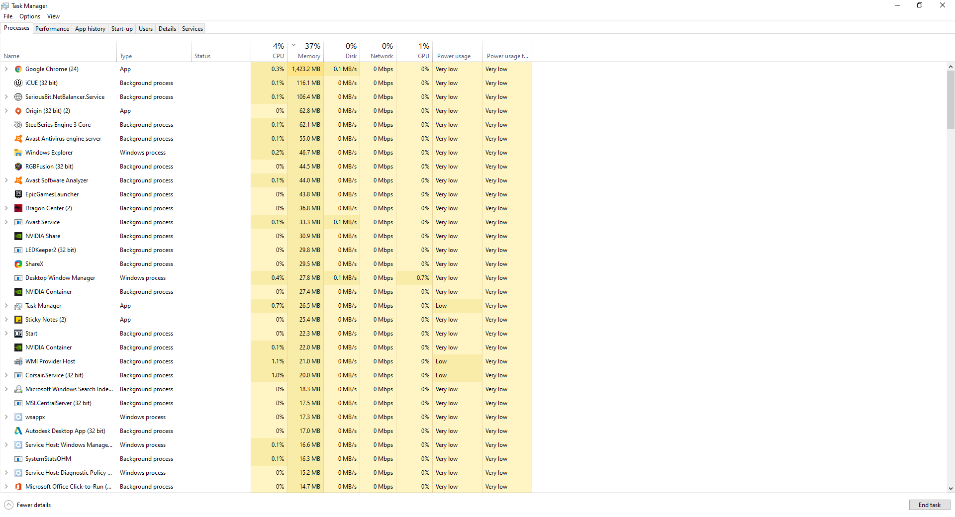 Task Manager shows 30% Ram usage when nothing open - CPUs, Motherboards, and Memory - Linus Tech ...