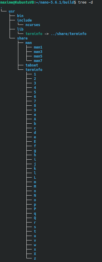 How to correctly cross-compile? - Programming - Linus Tech Tips