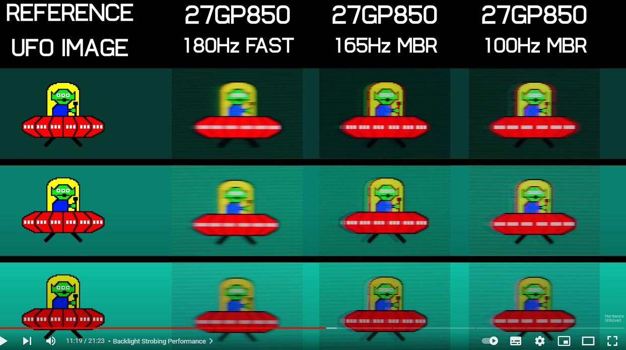 LG GP850 terrible ghosting - Displays - Linus Tech Tips