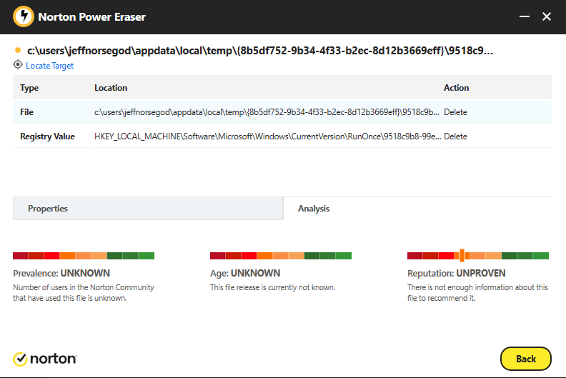 High CPU temps, system instability, AIO/RGB malfunctions - Page 2 - Troubleshooting - Linus Tech ...