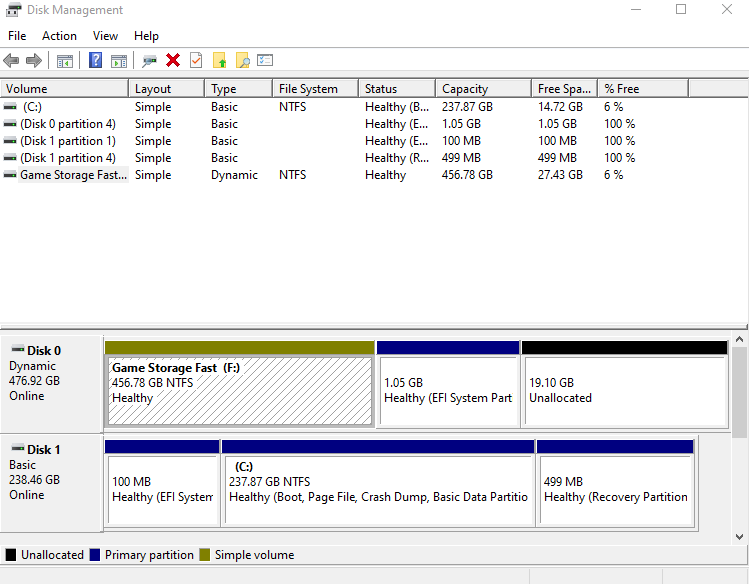 Issue On Drive After Dual Booting Ubuntu Troubleshooting Linus Tech