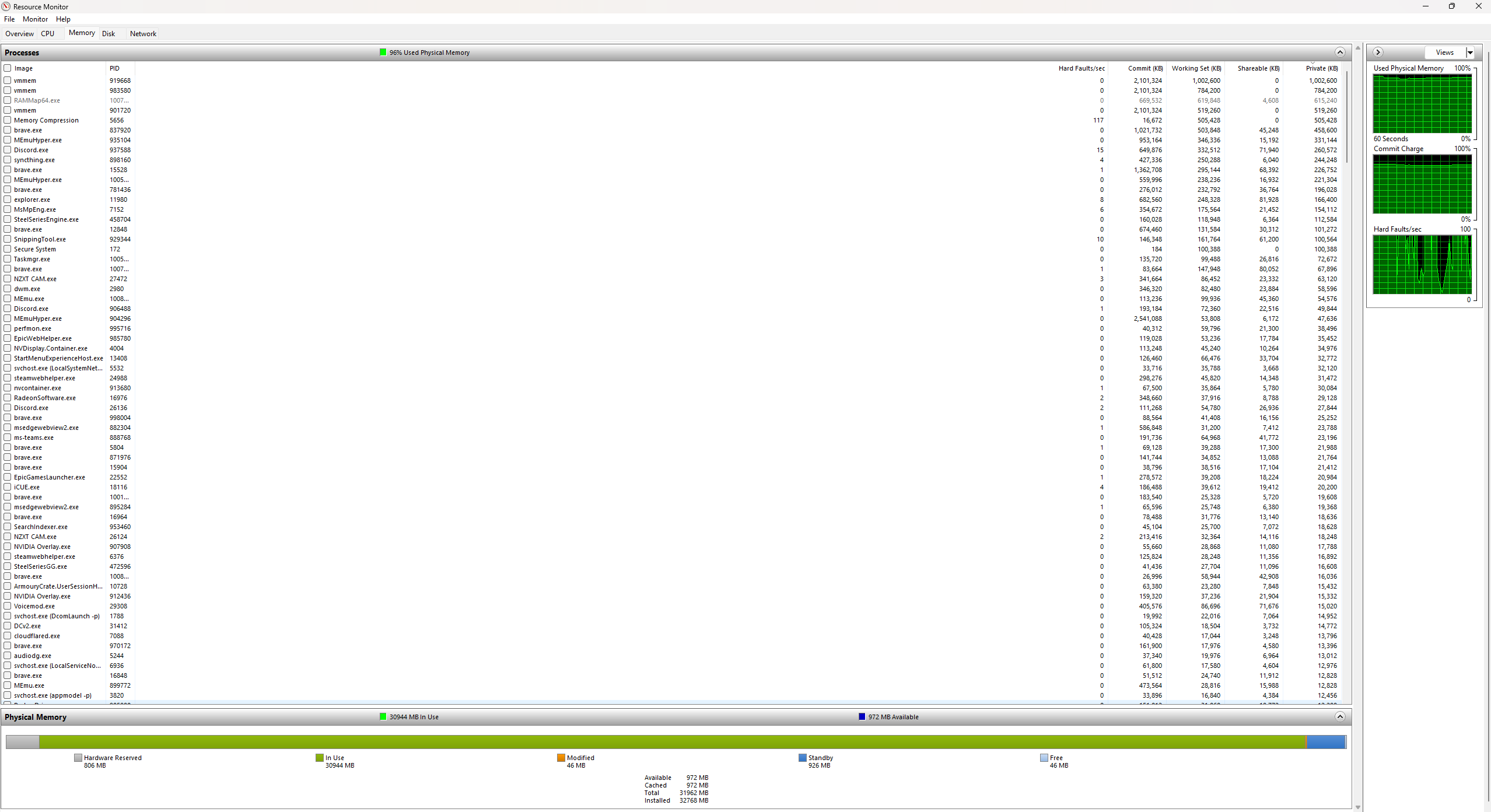 Invisible memory usage. - Windows - Linus Tech Tips
