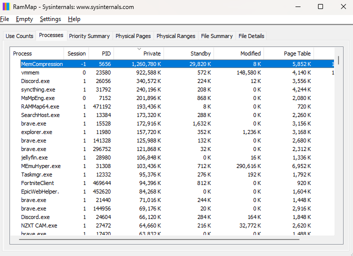 Invisible memory usage. - Windows - Linus Tech Tips