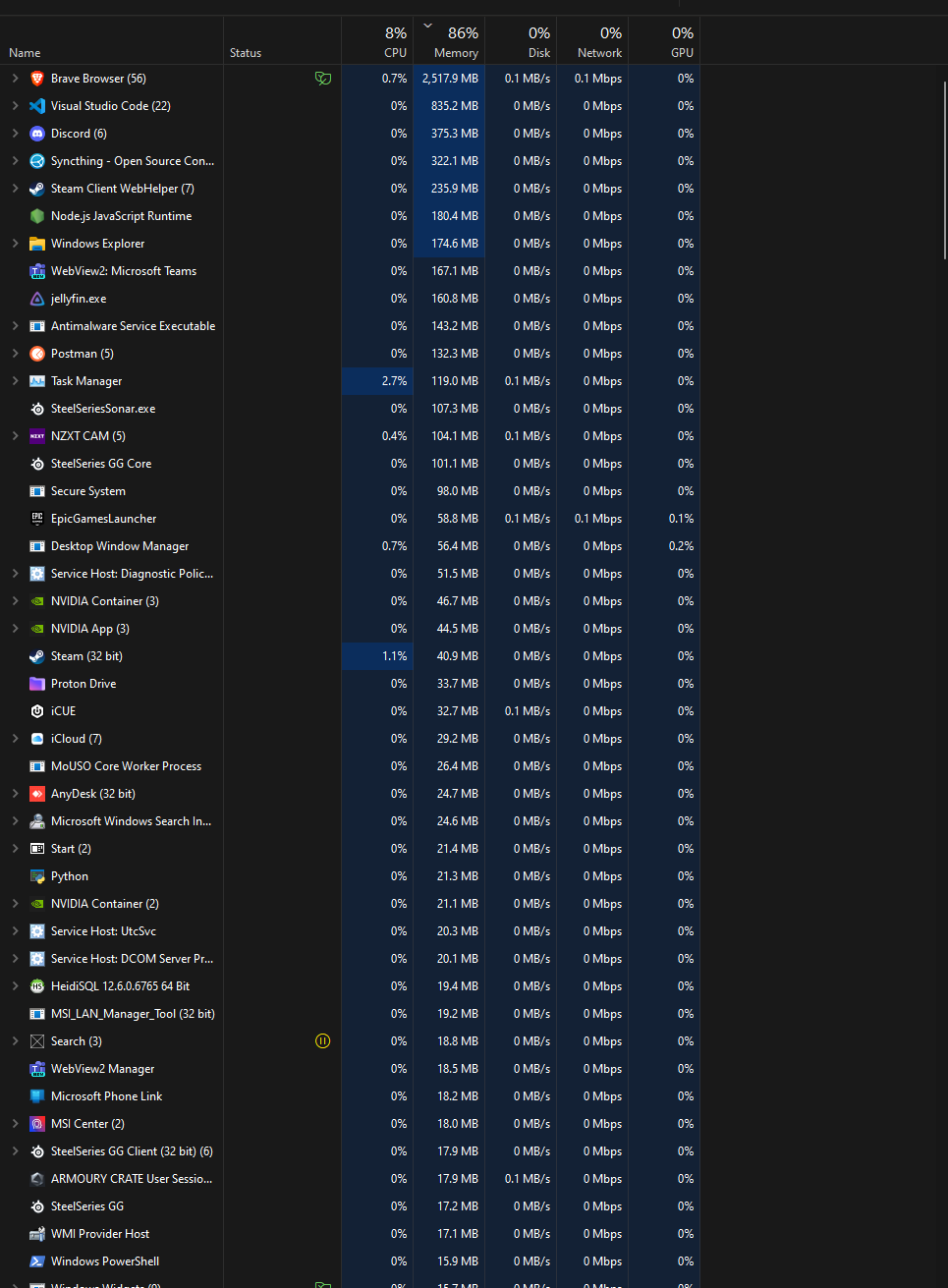 Invisible memory usage. - Windows - Linus Tech Tips
