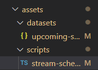 Cannot import JSON file to TS file Angular - Programming - Linus Tech Tips